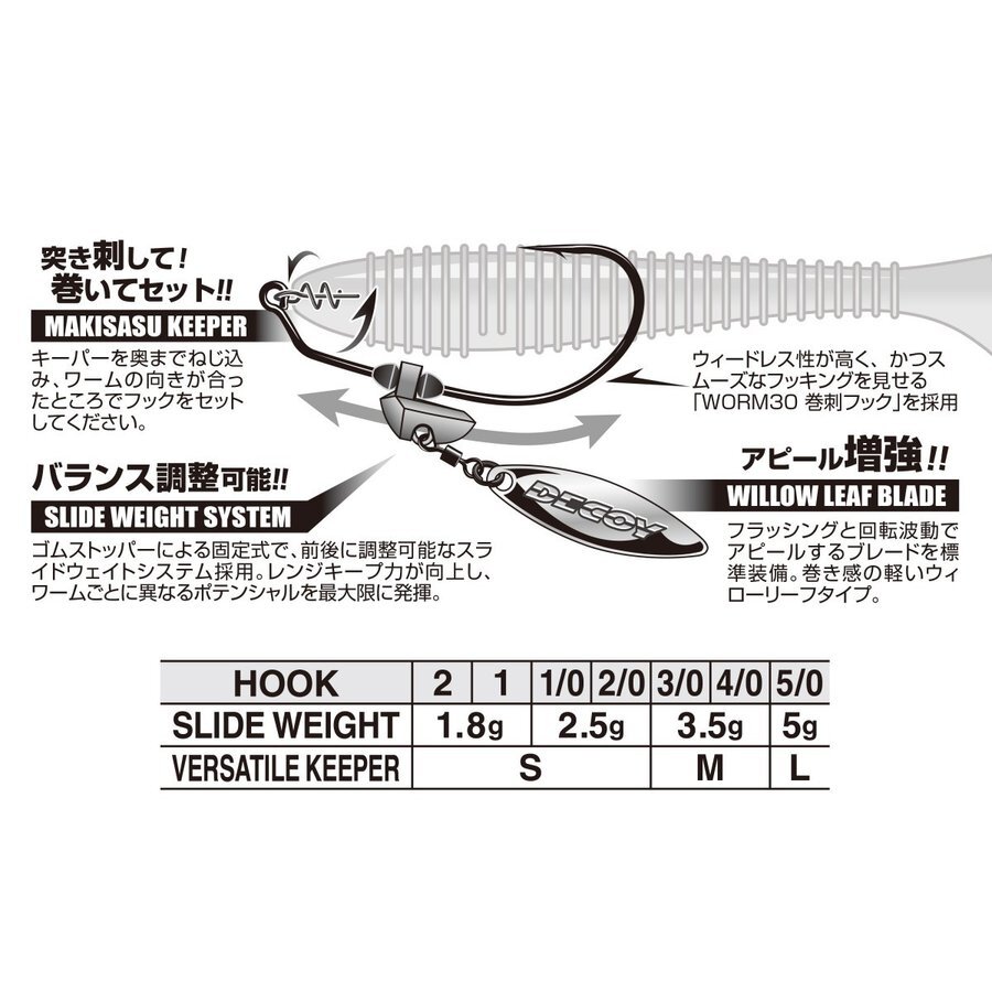 Lưỡi Móc Mồi Mềm Decoy Worm 230G Maki Sasu Blade Gold - Vua Đồ Câu