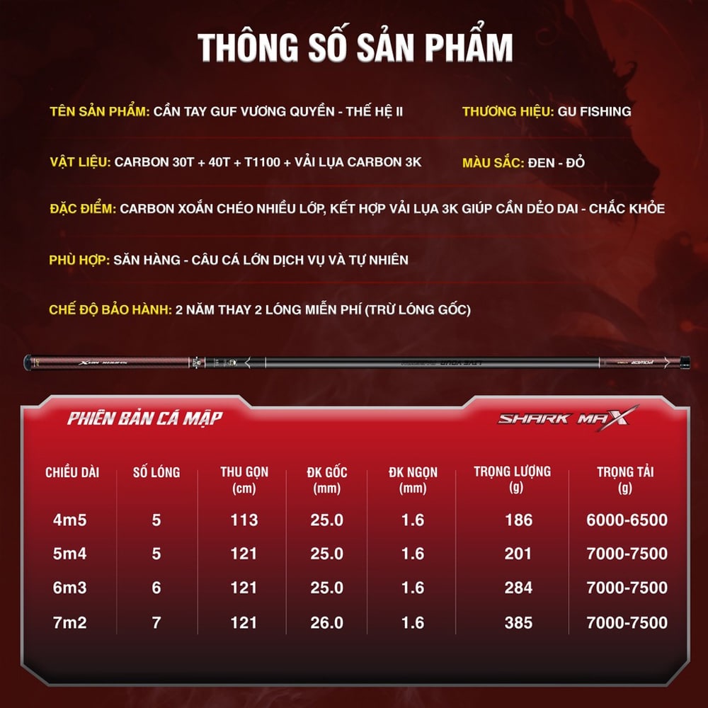 Cần Tay Săn Hàng GUF Vương Quyền TH2- Bản Cá Mập - Vua Đồ Câu
