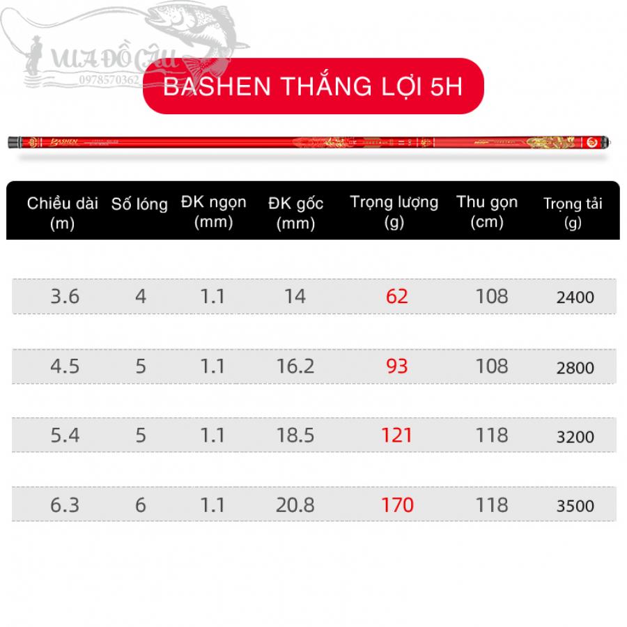 Cần Câu Tay Guide Bashen Thắng Lợi Đỏ 5H - Vua Đồ Câu