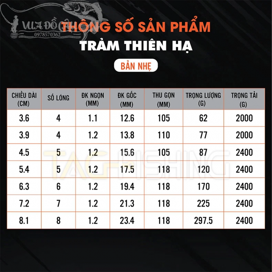 Cần Tay Vua Câu Trảm Thiên Hạ Bản Nhẹ 4.5H - Vua Đồ Câu